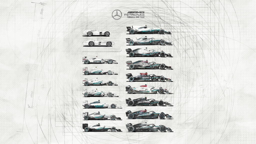 F1 Flags and Their Meanings Explored - VisionF1