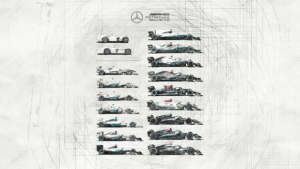 F1 Flags and Their Meanings Explored - VisionF1